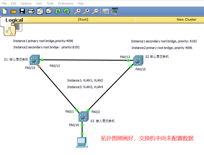 配置MSTP_mstp vlan-CSDN博客