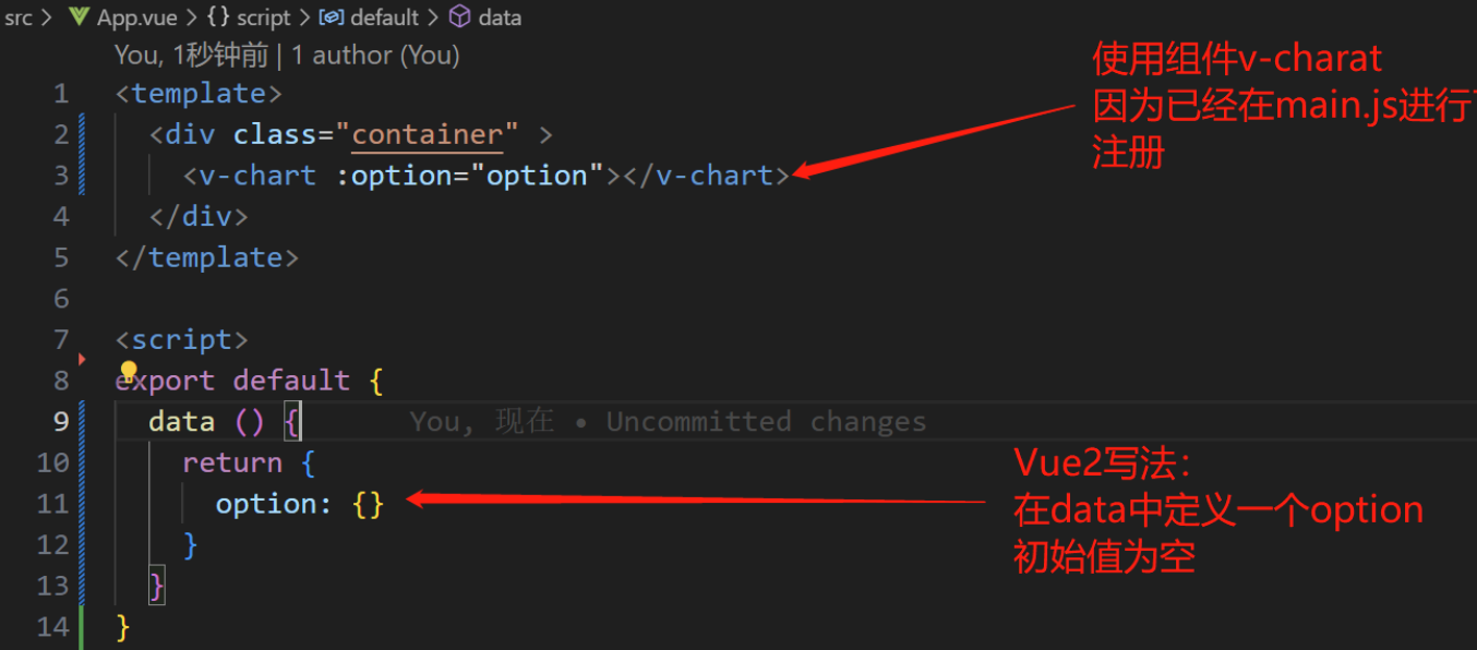 Day46-50：统计图表项目总结_echarts 流程状态-CSDN博客