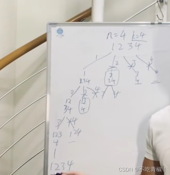 算法训练营Day24(回溯)-CSDN博客