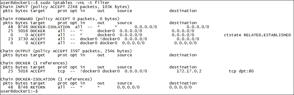 Docker 网络秘籍（五）_failed to update store for object type *libnetwork-CSDN博客