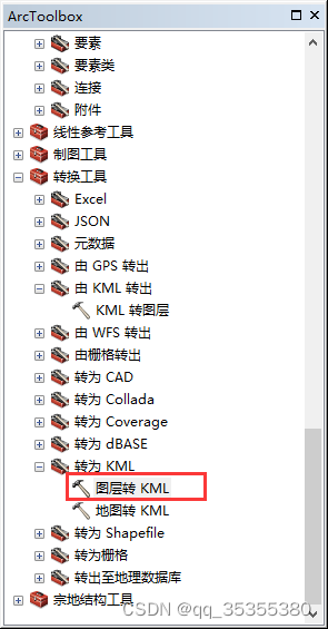 ArcGIS制KML导入奥维教程-CSDN博客