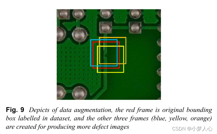 HRIPCB a challenging dataset for PCB defects detection and ...