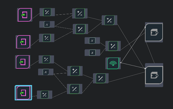 Isaac Sim教程06 OmniGraph图编程-CSDN博客