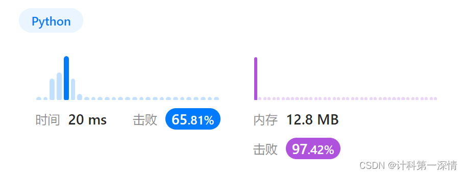 Leetcode刷题（python版）——topic60排列序列python对topic列表进行排序 Csdn博客
