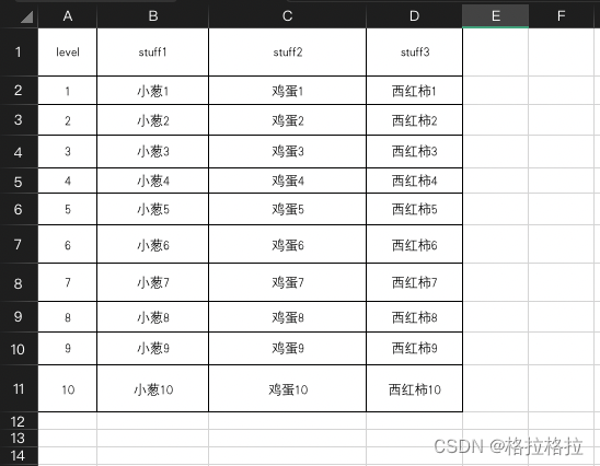 Unity 读取excel的几种方式unity 读取excel Csdn博客