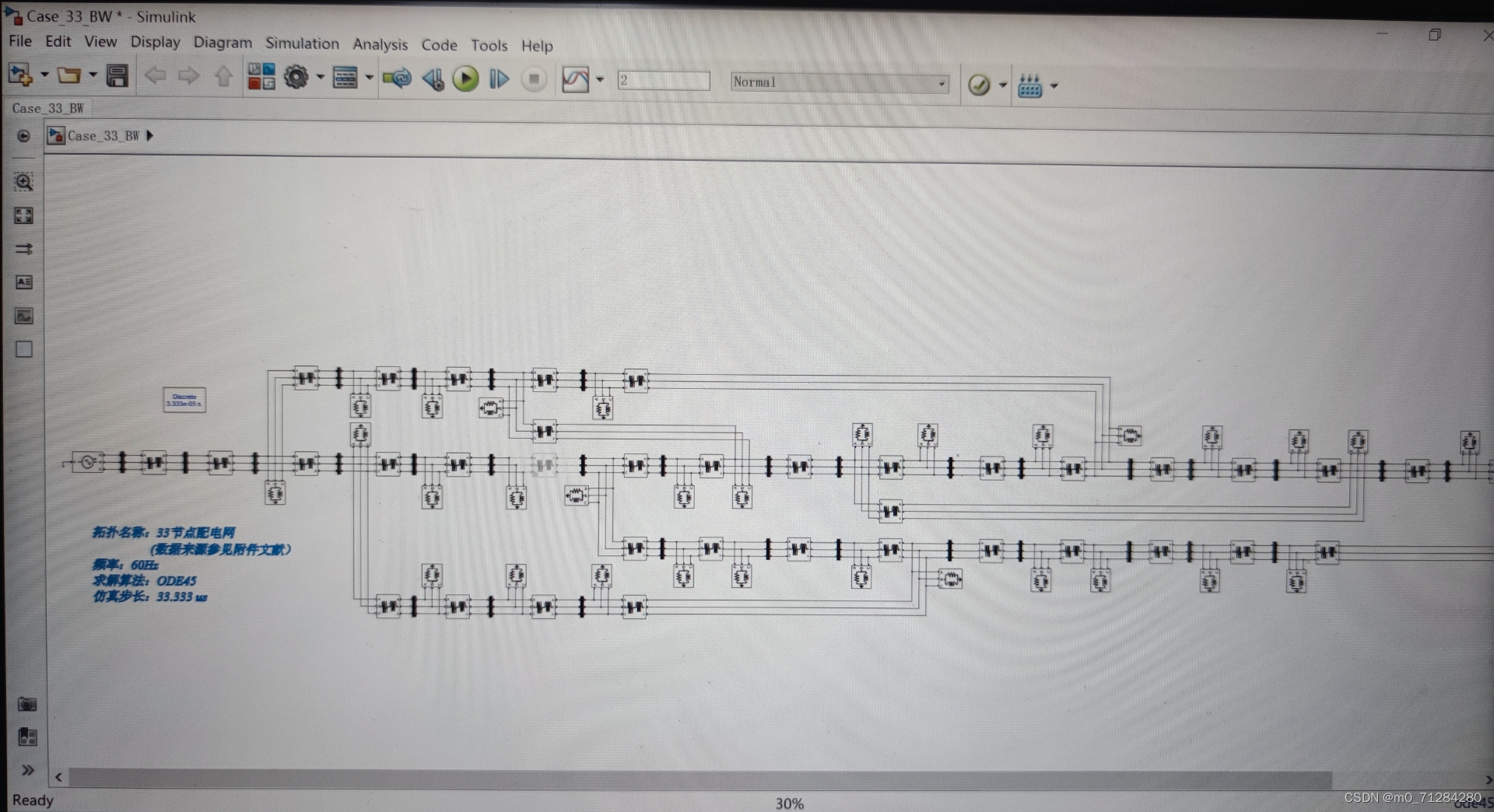IEEE33节点的配电网simulink模型，附带有节点和支路数据详细参考和来源文献_ieee33节点配电网模型-CSDN博客