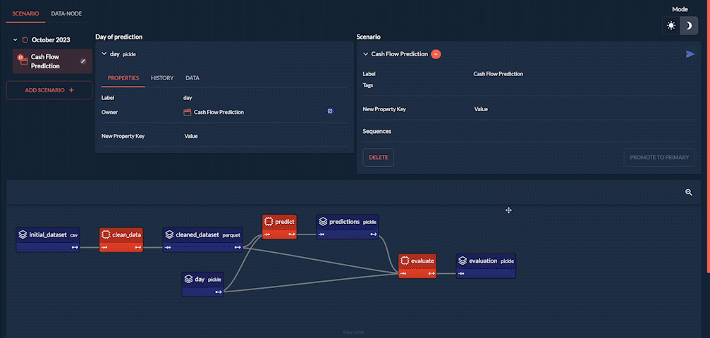 Python轻松打造Web应用的利器：taipy-CSDN博客
