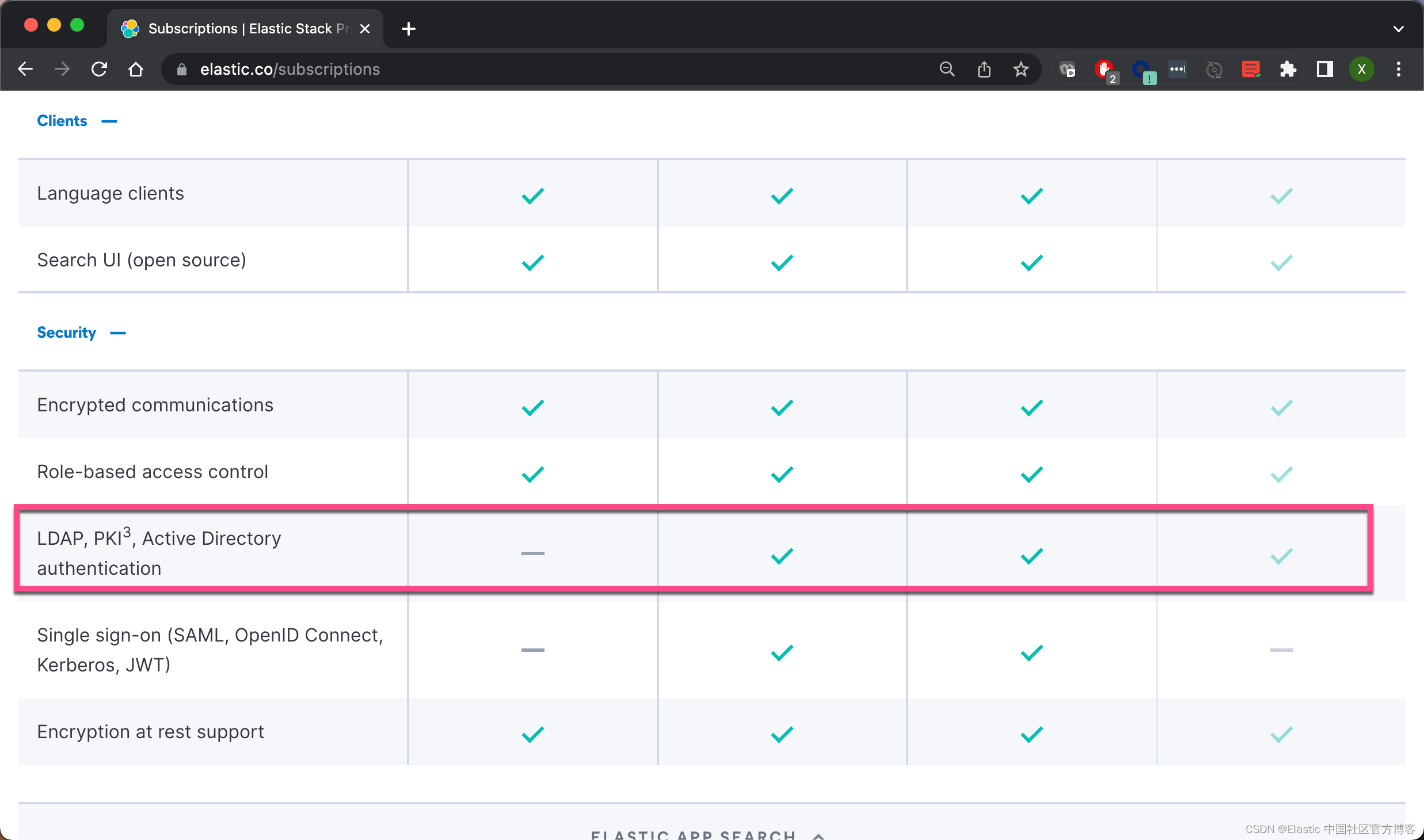 Using LDAP to authenticate users_cannot query ldap to authenticate user-CSDN博客