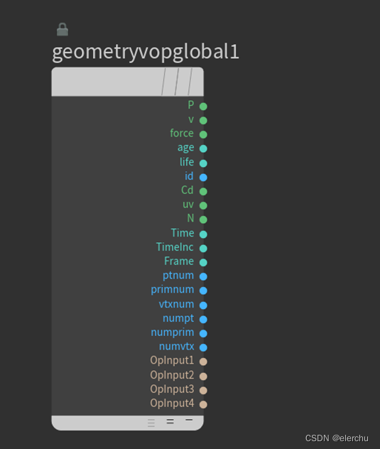 Houdini学习笔记002_houdini vex-CSDN博客