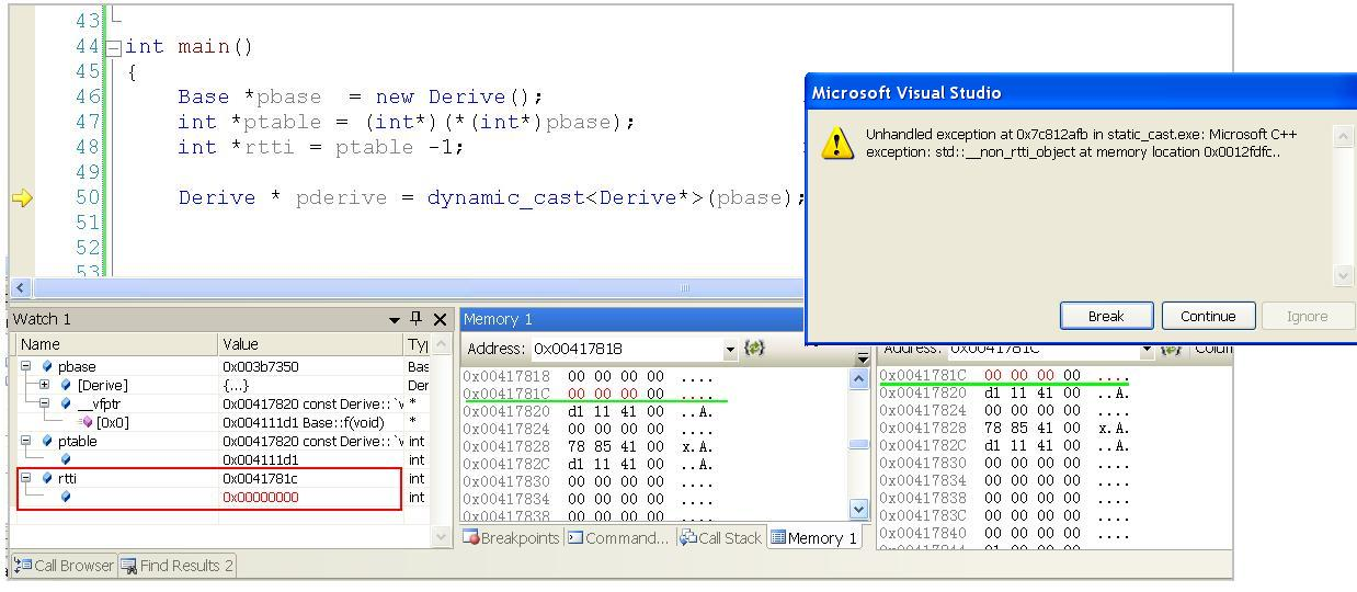 浅议 Dynamic_cast 和 RTTI_rtti和dynamic——cast-CSDN博客