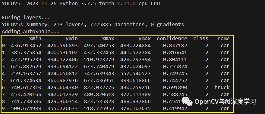 基于OpenCV+YOLOv5实现车辆跟踪与计数(附源码)_汽车追踪 cv-CSDN博客