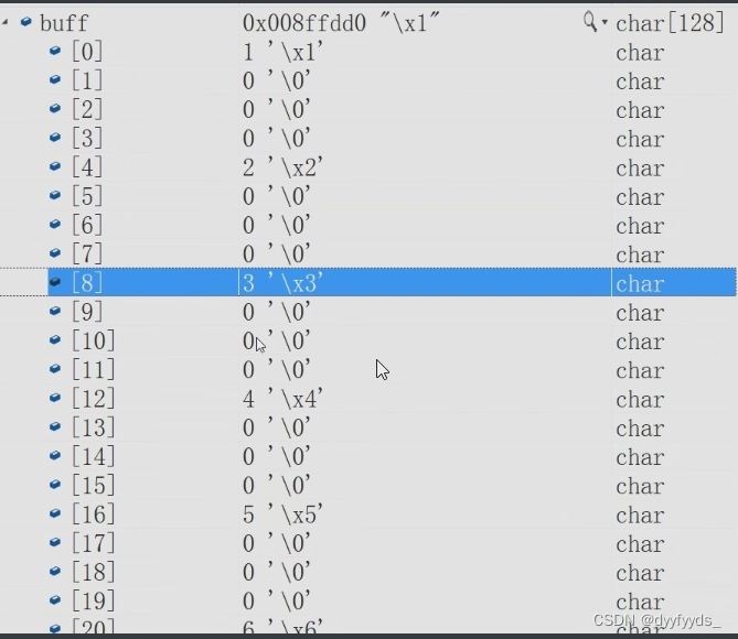 C++之new和delete_c++ new delete-CSDN博客