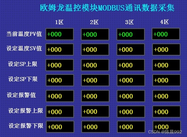 西门子S7-1215F型PLC与4个E5EC欧姆龙温控仪表modbus通讯485程序_西门子plc 和 欧姆龙e5zn通讯-CSDN博客