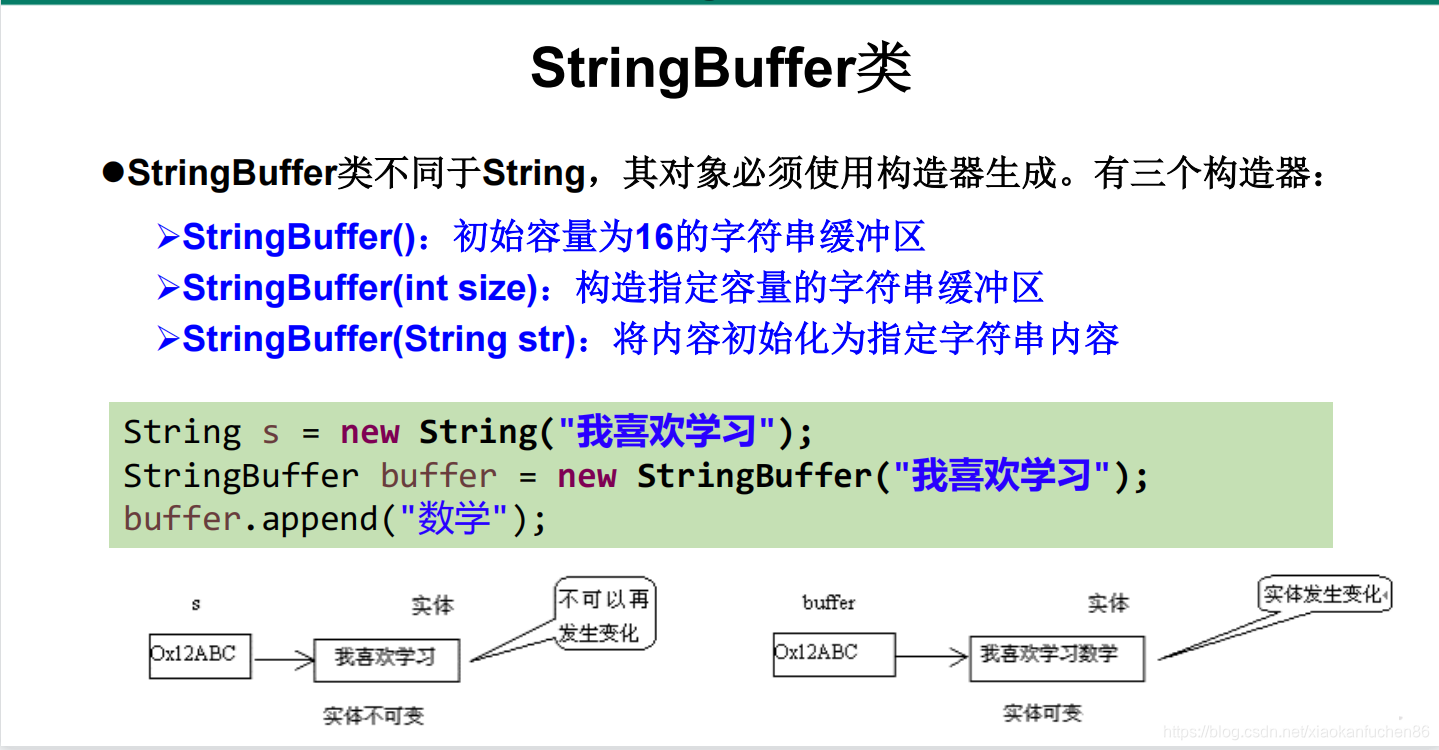 String、StringBuffer和StringBuilder区别_stringbuffer char[[] value-CSDN博客