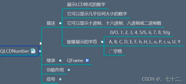 QLCDNumber---简介-CSDN博客