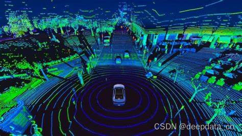 自动驾驶——即时定位与地图构建技术（Simultaneous Localization and Mapping，SLAM）-CSDN博客