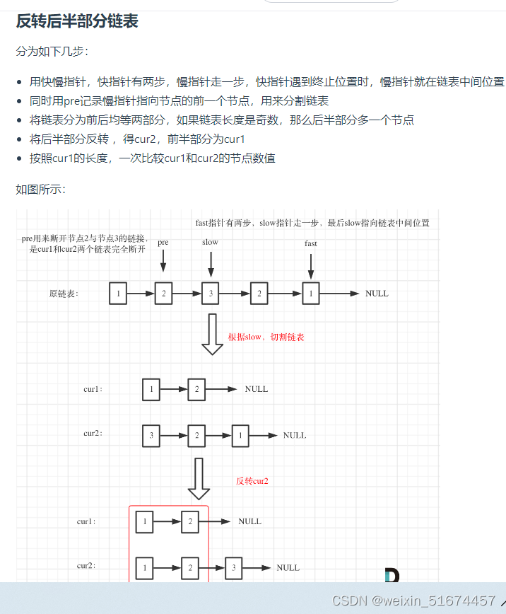 代码随想录额外题目 链表 234回文链表 143重排链表 141环形链表 Csdn博客 6286