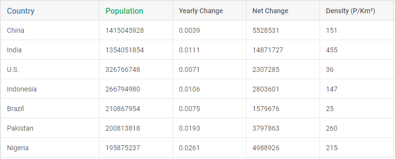 DHTMLX Suite v8.3发布！深化JavaScript UI小部件库使用体验-CSDN博客