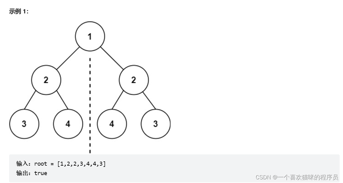 【Leetcode】101. 对称二叉树、104. 二叉树的最大深度、226. 翻转二叉树-CSDN博客