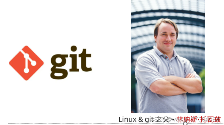 Git使用-CSDN博客