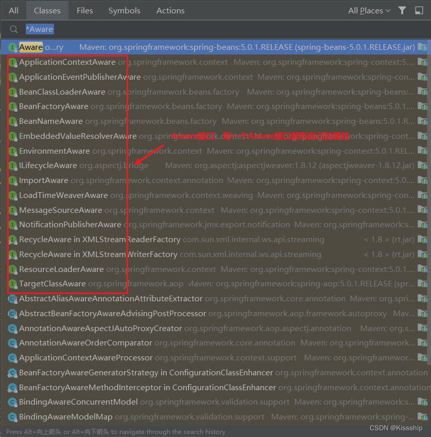 Spring之bean的生命周期_springbean 生命周期 充在-CSDN博客