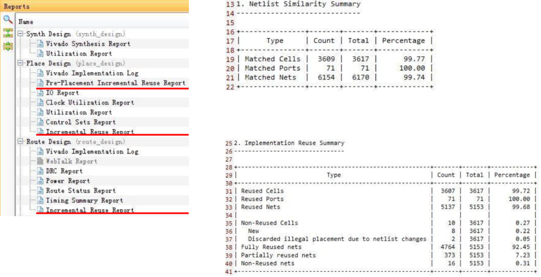 以Vivado工具为例了解FPGA实现_fpga rtl 综合 pnr-CSDN博客