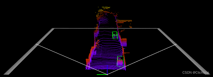 KITTI数据集可视化（二）：点云多种视图与标注展示的可视化代码解析_kitti 3d标注框可视化-CSDN博客