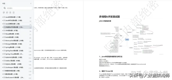 2024年阿里P8爆出1031道java面试题后，我在boss直聘狂拿Offer-CSDN博客