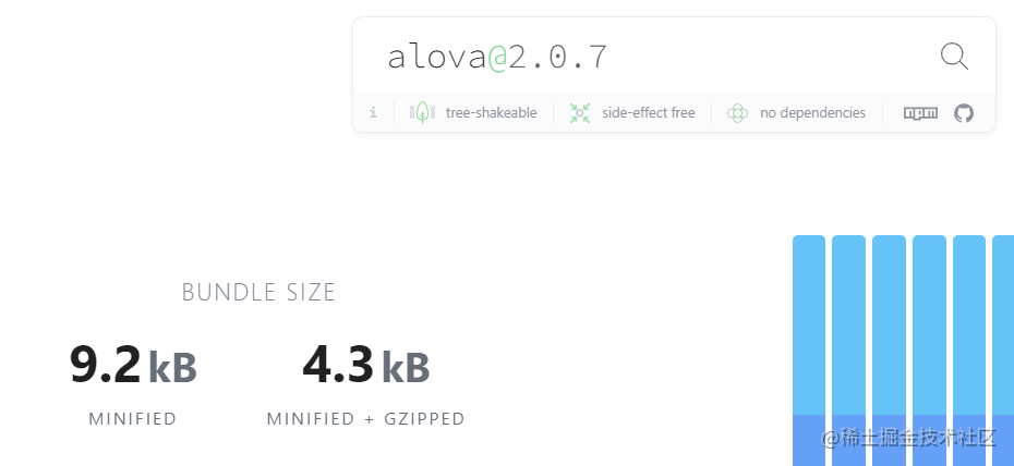 axios的替代方案的思考和实践_axios替代-CSDN博客