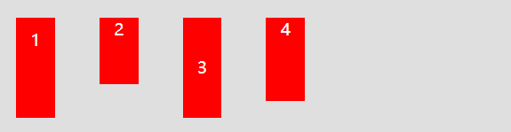 css常用布局-flex自适应布局_flex 宽度自适应-CSDN博客