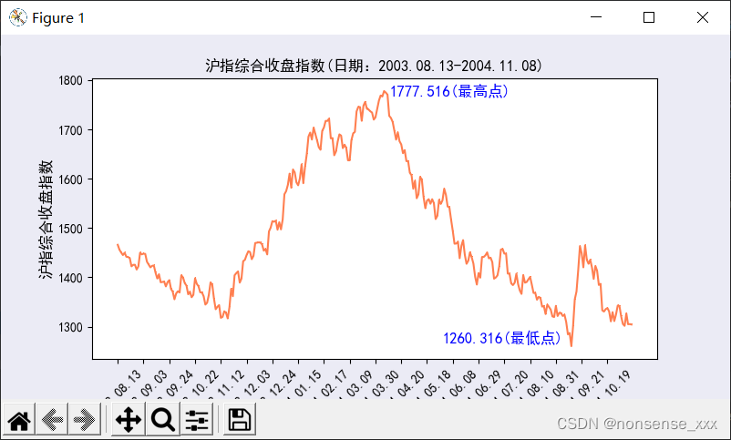 Python | Matplotlib库与数据可视化_import numpy as np x = np.arange(1,11) plt.figure(-CSDN博客