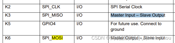 基于Acconeer的A121-60GHz毫米波雷达传感器SDK移植及测距示例（STM32L496为例）_毫米波雷达xm125-CSDN博客