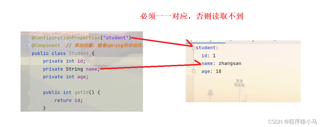 Spring Boot_springboot 控制台程序-CSDN博客