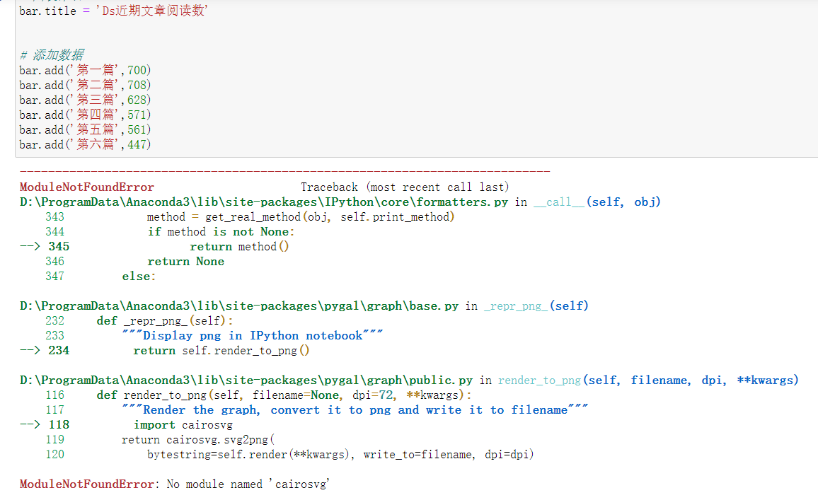 数据可视化之矢量库 Pygal_jupter安装pygal-CSDN博客