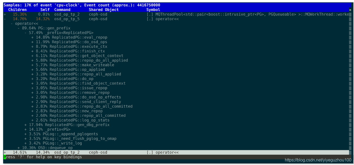使用perf 分析ceph CPU usage High_ceph osd cpu 占比高-CSDN博客