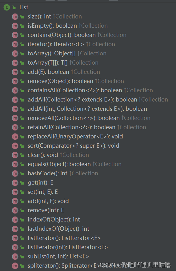 【Java】Iterable、Collection、List 的常见方法签名以及含义_list val =new arraylist