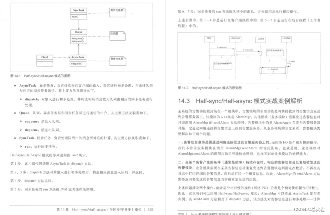 Github 上 120k Stars 国内第一的 Java 多线程 Pdf 到底有什么魅力？java多线程编程实战指南设计模式篇 Github Csdn博客