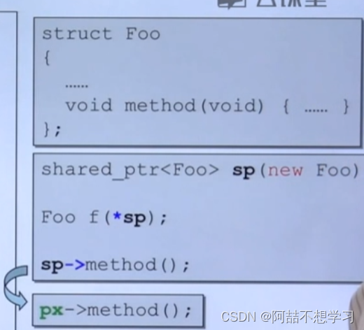 C 侯捷 程序设计（Ⅱ）兼谈对象模型 笔记侯捷c Csdn博客