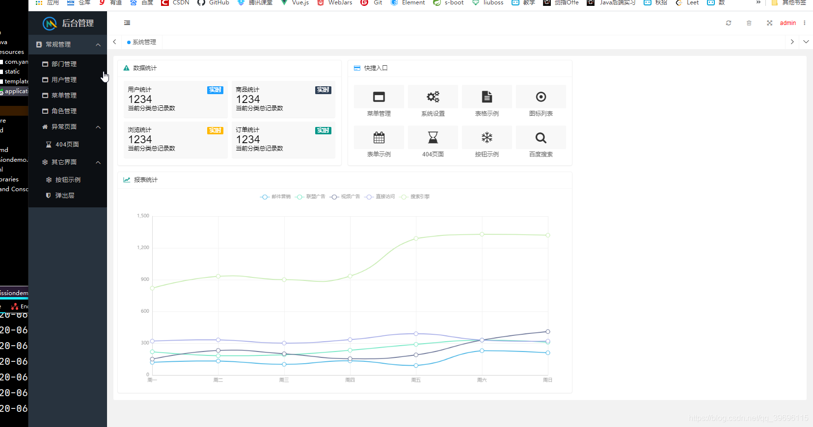 springBoot+MyBatis+Thymeleaf+LayUI 权限管理系统_springboot+mybatis+layui+thymeleaf 权限系统-CSDN博客