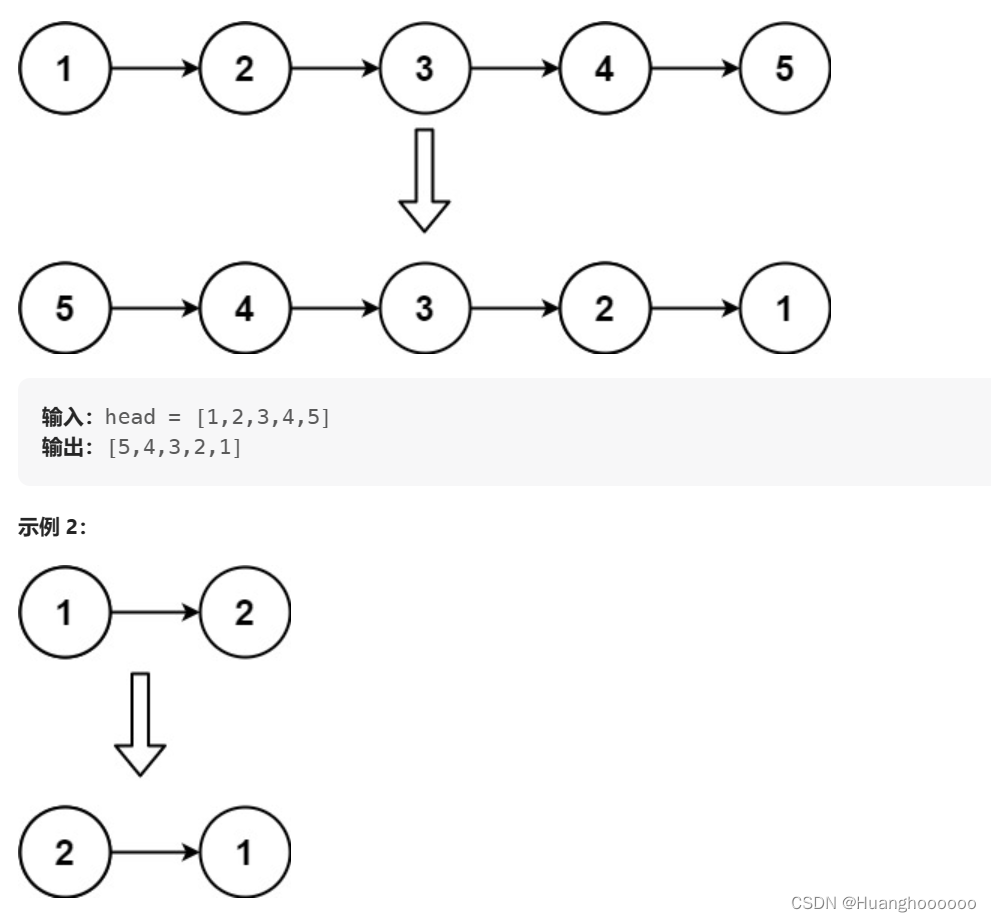 Python：反转链表的三种方式 【算法村E2链表反转笔记（青铜）】_python链表反转-CSDN博客