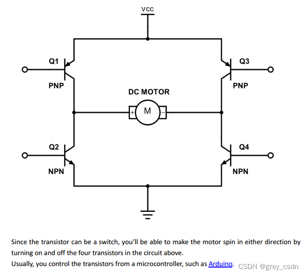 1861_什么是H桥_l9945使用-CSDN博客