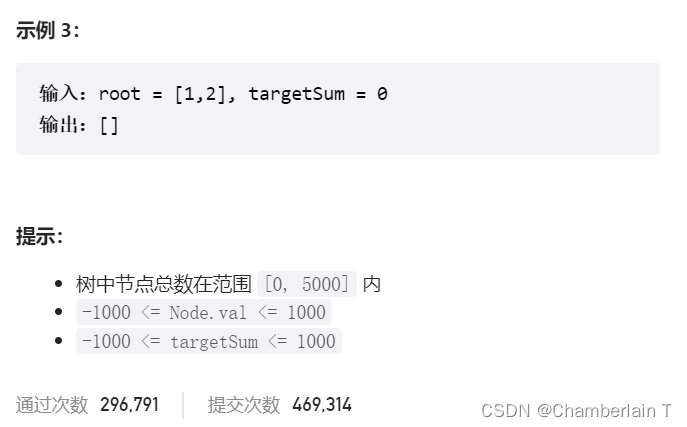 LeetCode.113. 路径总和 II-CSDN博客