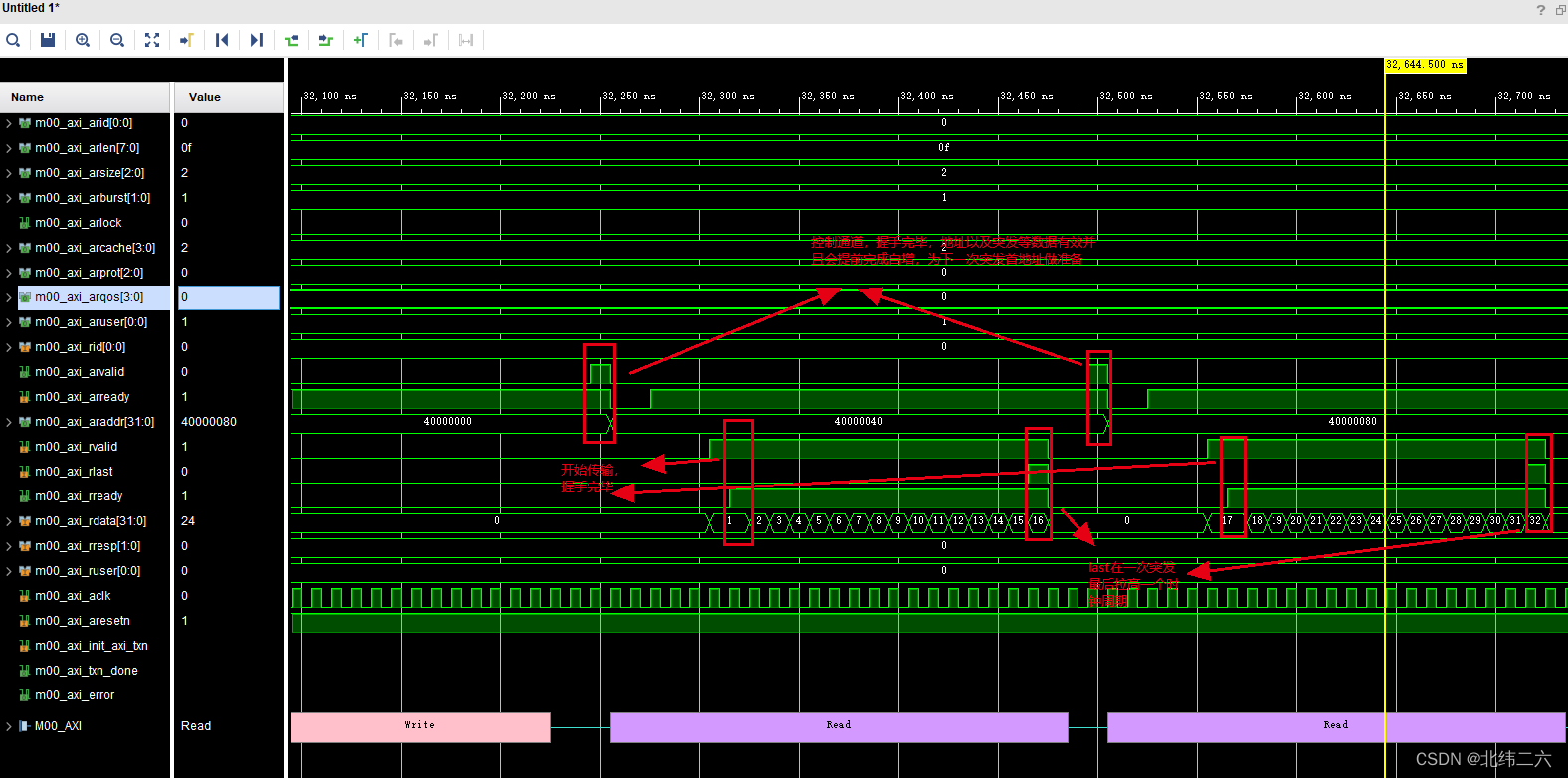 AXI4总线-axi-full-master IP程序解析_vivado 生成 axi master-CSDN博客