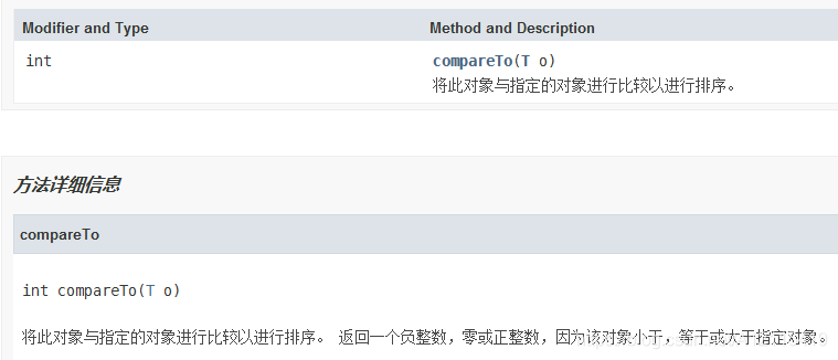 Comparator比较器介绍、优先级队列PriorityQueue_java优先级队列compartor详解-CSDN博客