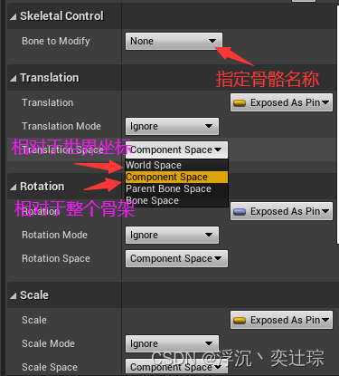 UE高级运动系统（ALSv4）解构（01）基础知识-CSDN博客