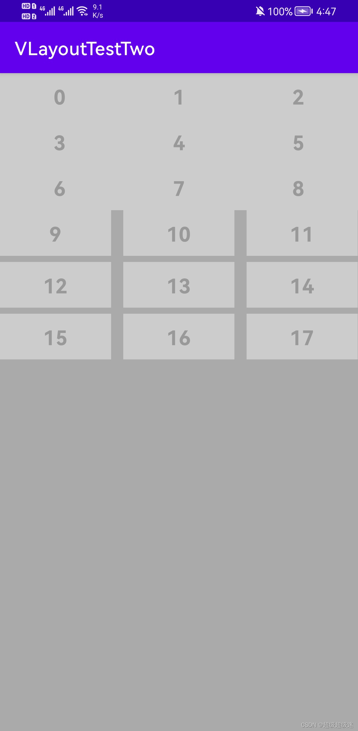 vlayout的简单使用下篇（layoutHelper属性简介）_gridlayouthelper-CSDN博客