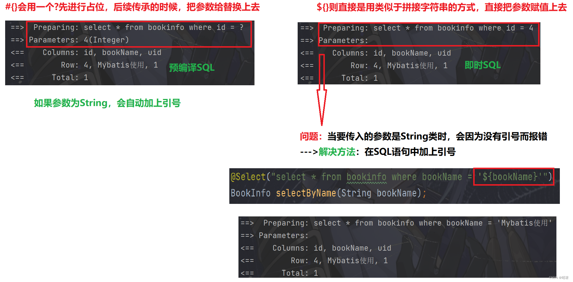 Mybatis编写sqlmybatis Sql Csdn博客