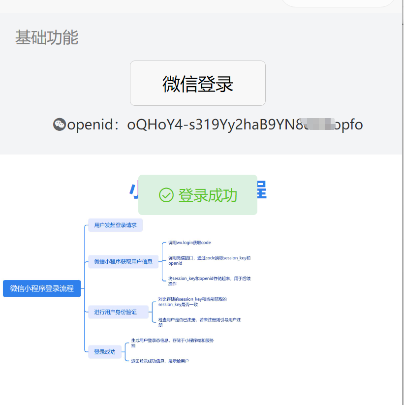 开箱即用！unaipp微信开发合集，登录/支付/订阅消息，一键获取手机号/头像/昵称-CSDN博客