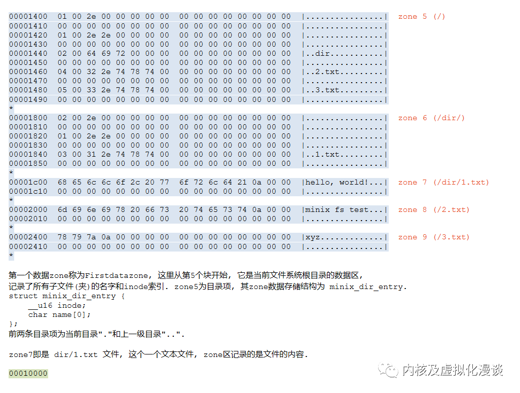 一个简单的文件系统(MinixFS)实现解析_minix文件系统-CSDN博客