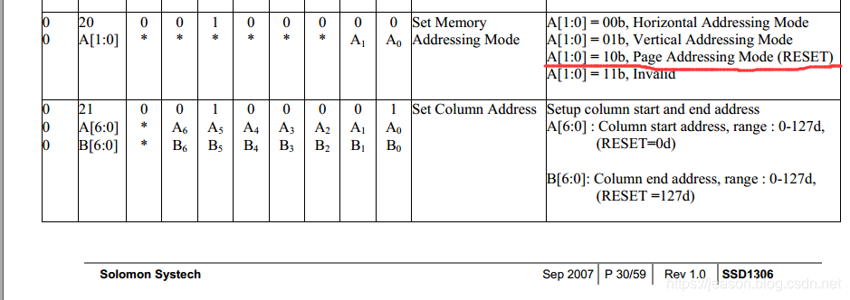 基于STM32F407的 中景园0.96寸OLED（IIC）的程序升级（DMA+IIC + 显存Buffer）_中景园oled刷新频率 stm32-CSDN博客